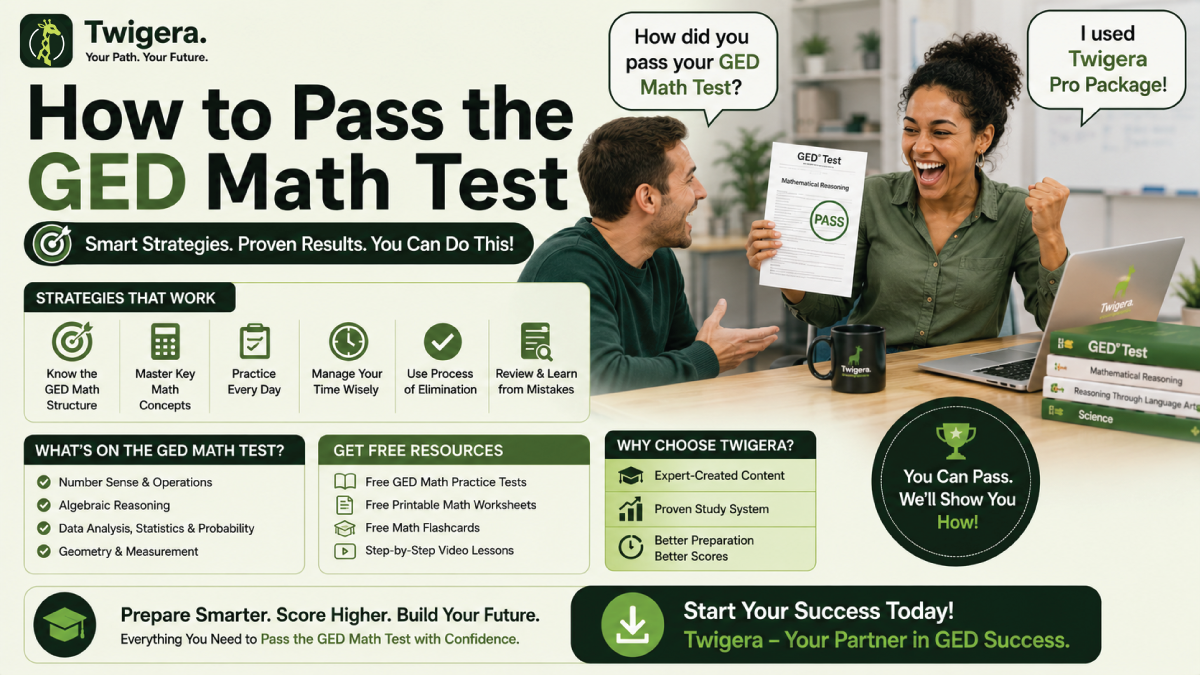 How to Pass the GED Math Test in 2026: 6-Step Plan · Twigera